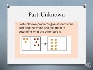 Part Part Whole math presentation | PPTX