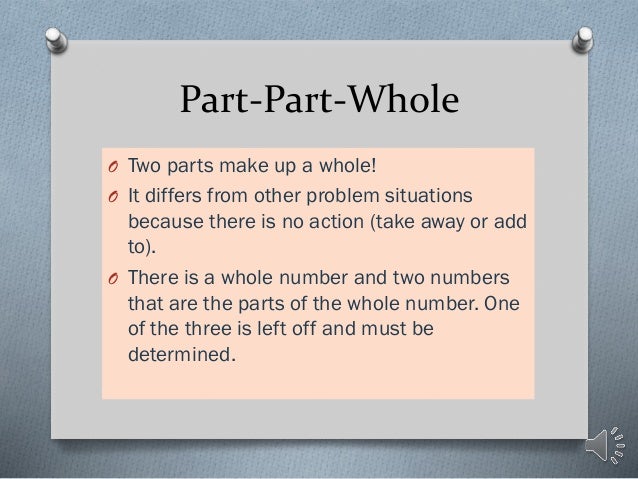 Part Part Whole Math Presentation part-part-whole-math-presentation