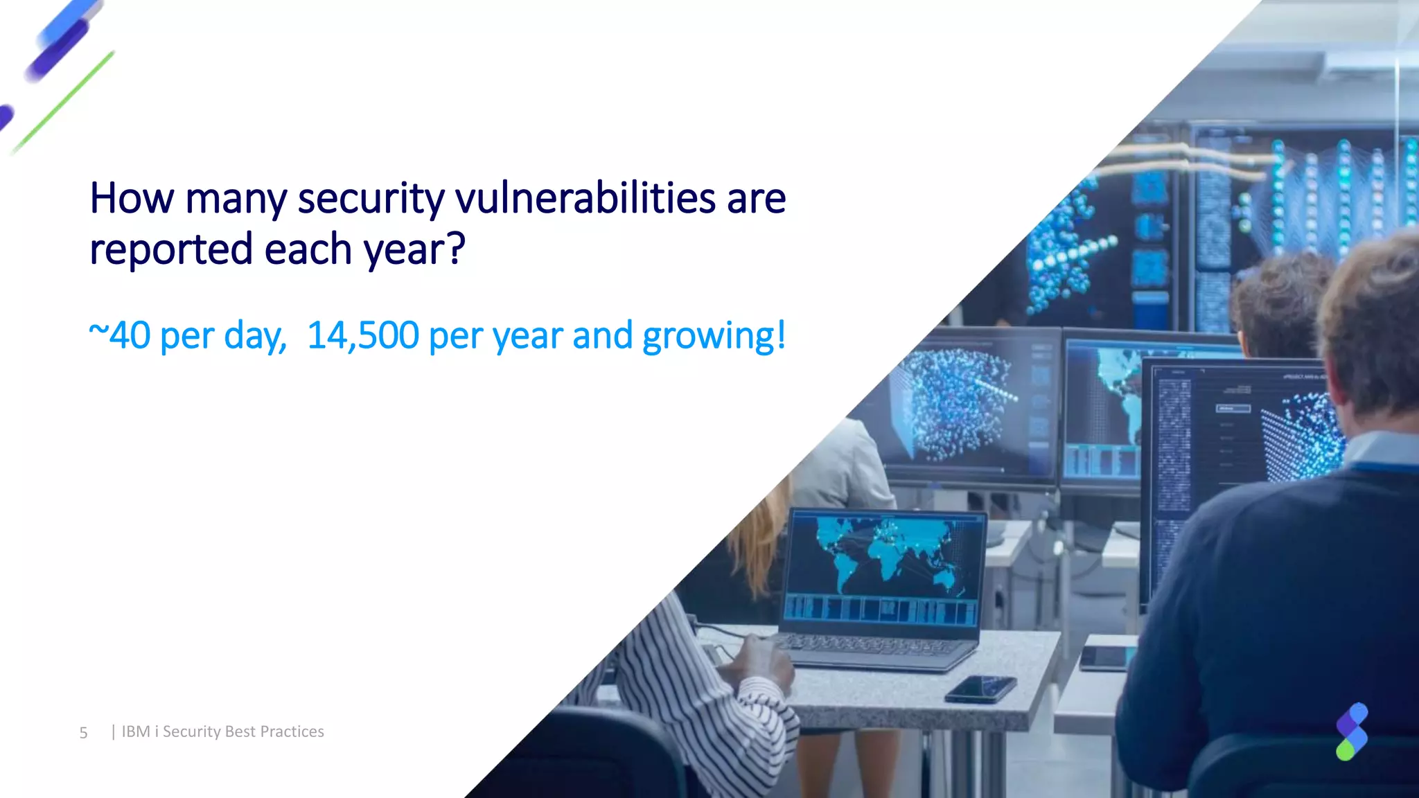 IBM i Security Best Practices | PPT