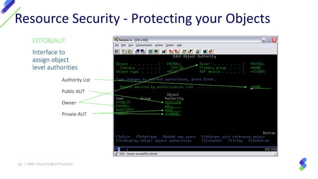 IBM i Security Best Practices | PPT
