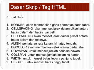 PP Web Programming 4.pptx