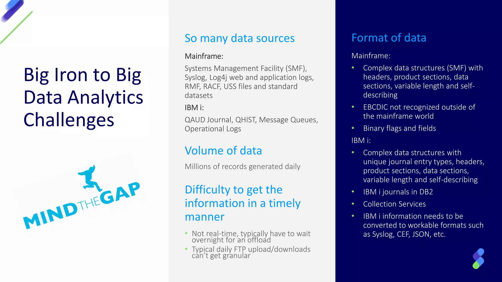 What Does Artificial Intelligence Have to Do with IT Operations? | PPTX