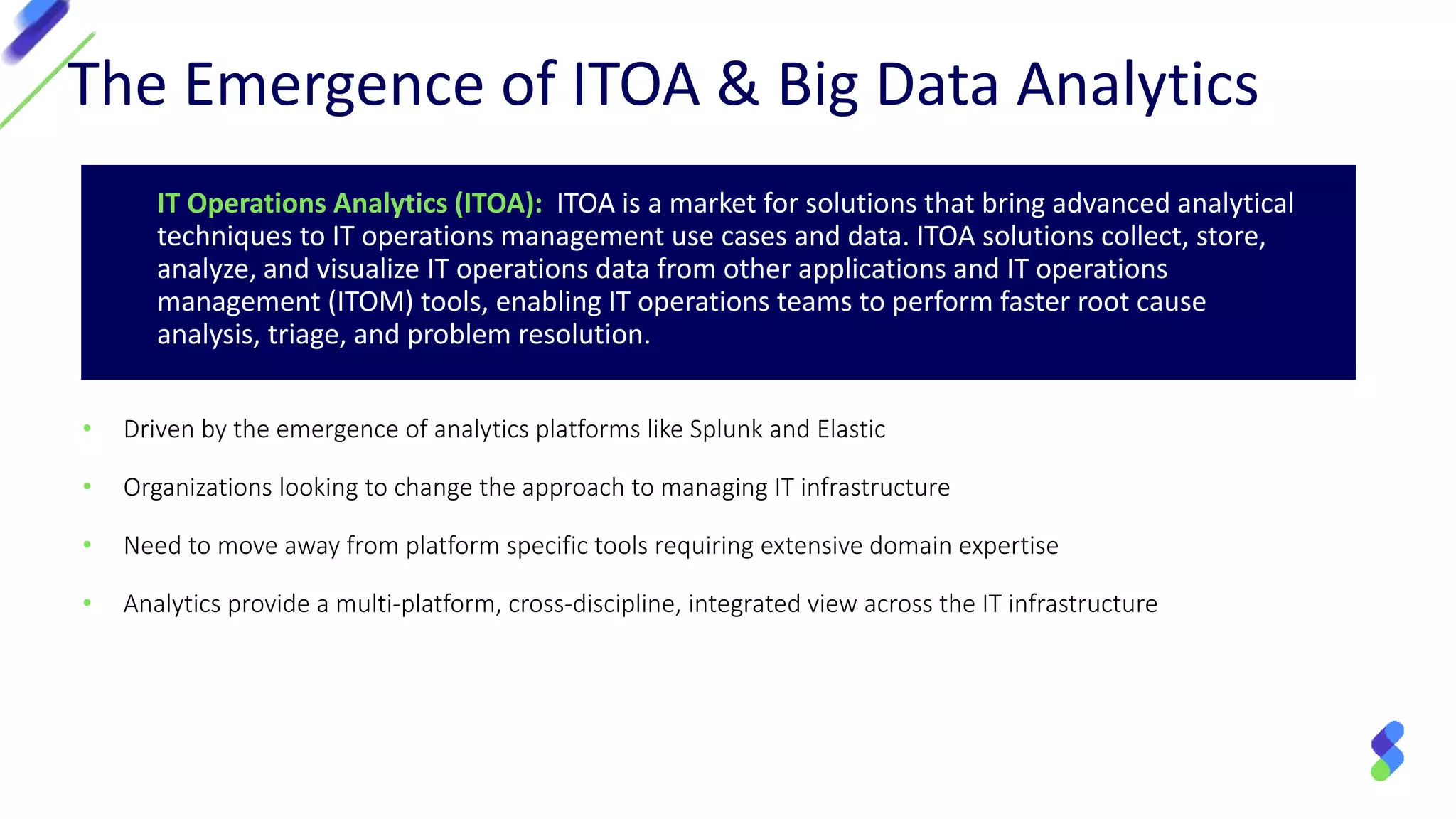 What Does Artificial Intelligence Have to Do with IT Operations? | PPTX