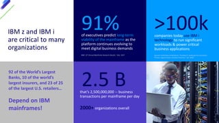 What Does Artificial Intelligence Have to Do with IT Operations? | PPTX