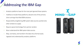 What Does Artificial Intelligence Have to Do with IT Operations? | PPTX