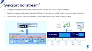 What Does Artificial Intelligence Have to Do with IT Operations? | PPTX