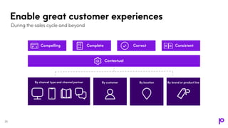 Why the Right Product Information Management (PIM) is More Critical Now ...