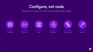 Why the Right Product Information Management (PIM) is More Critical Now ...