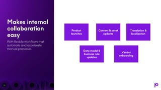 Why the Right Product Information Management (PIM) is More Critical Now ...