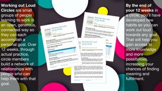 WORKING OUT LOUD | PDF