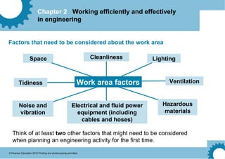 Pp working eff & eff work area | PPT | Home Appliances | Home & Garden