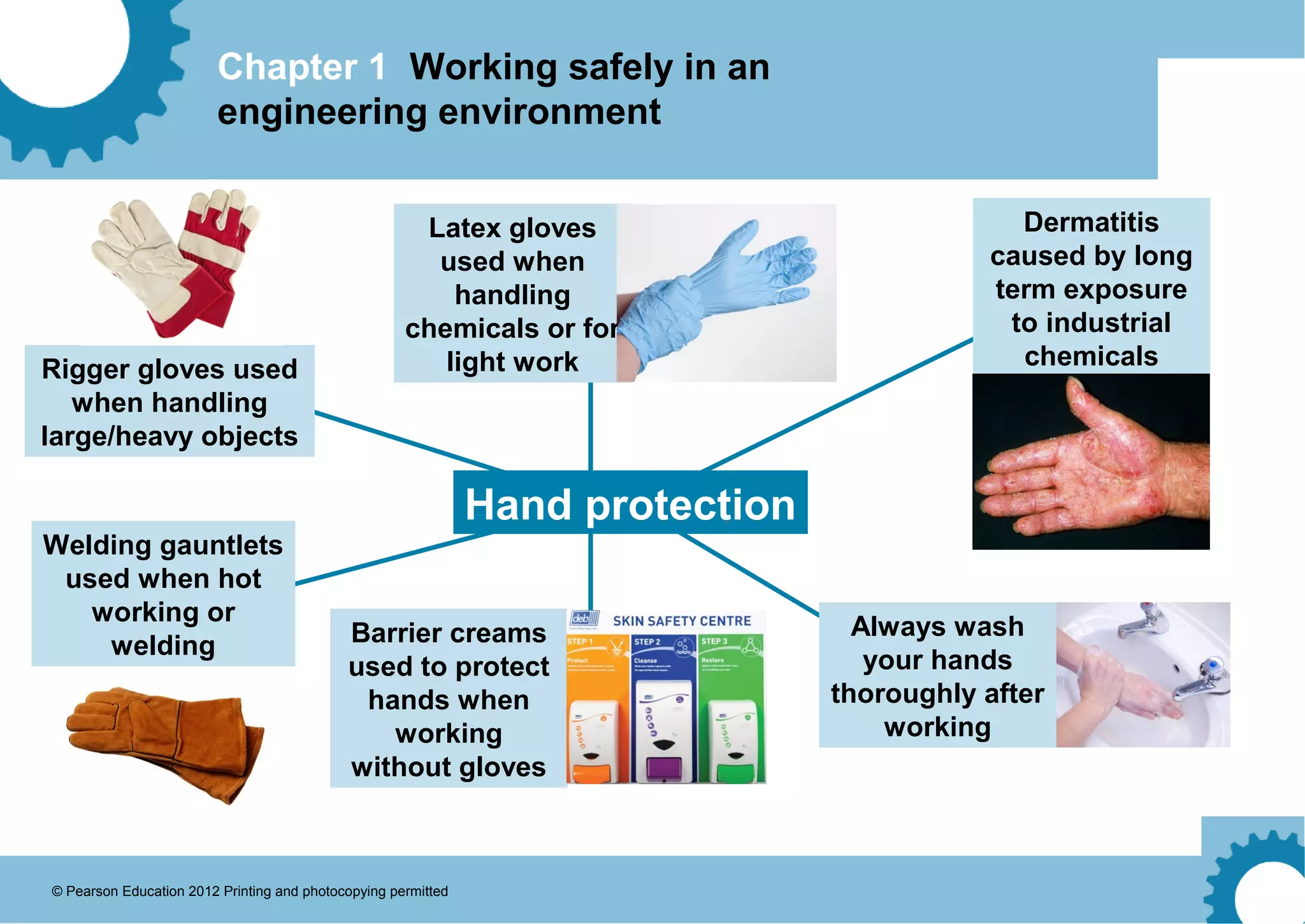 Pp working safely ppe | PPT