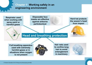 Pp working safely ppe | PPT