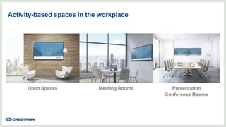 Workspace Technology | PPTX