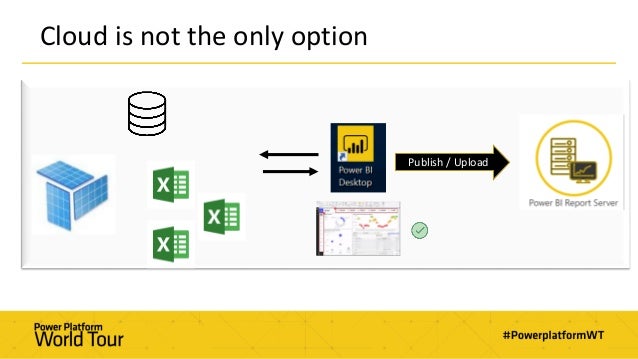 PPWT2019 - EmPower your BI architecture