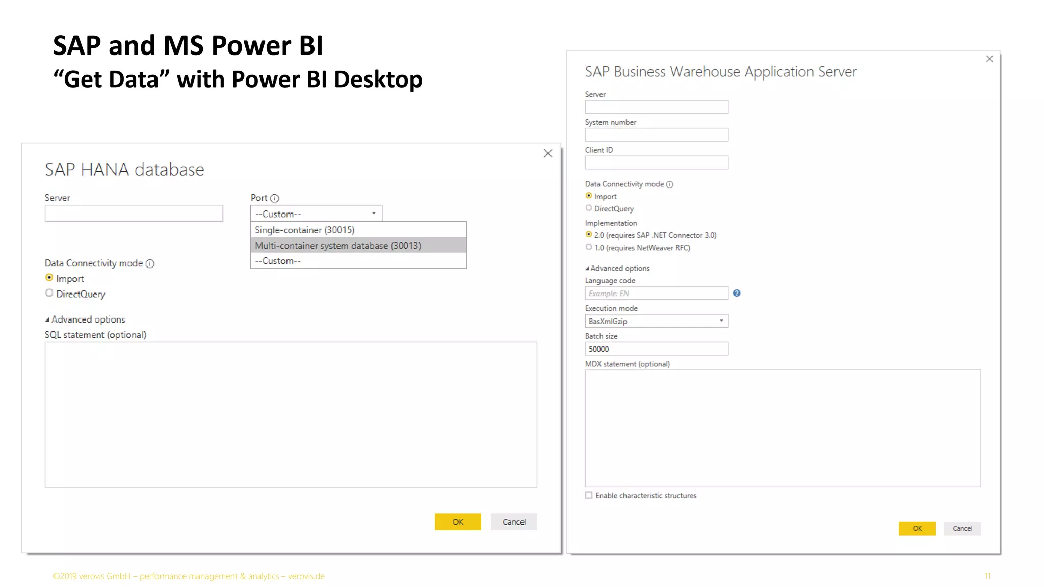 Power BI & SAP - Integration Options and possible Pifalls | PPT