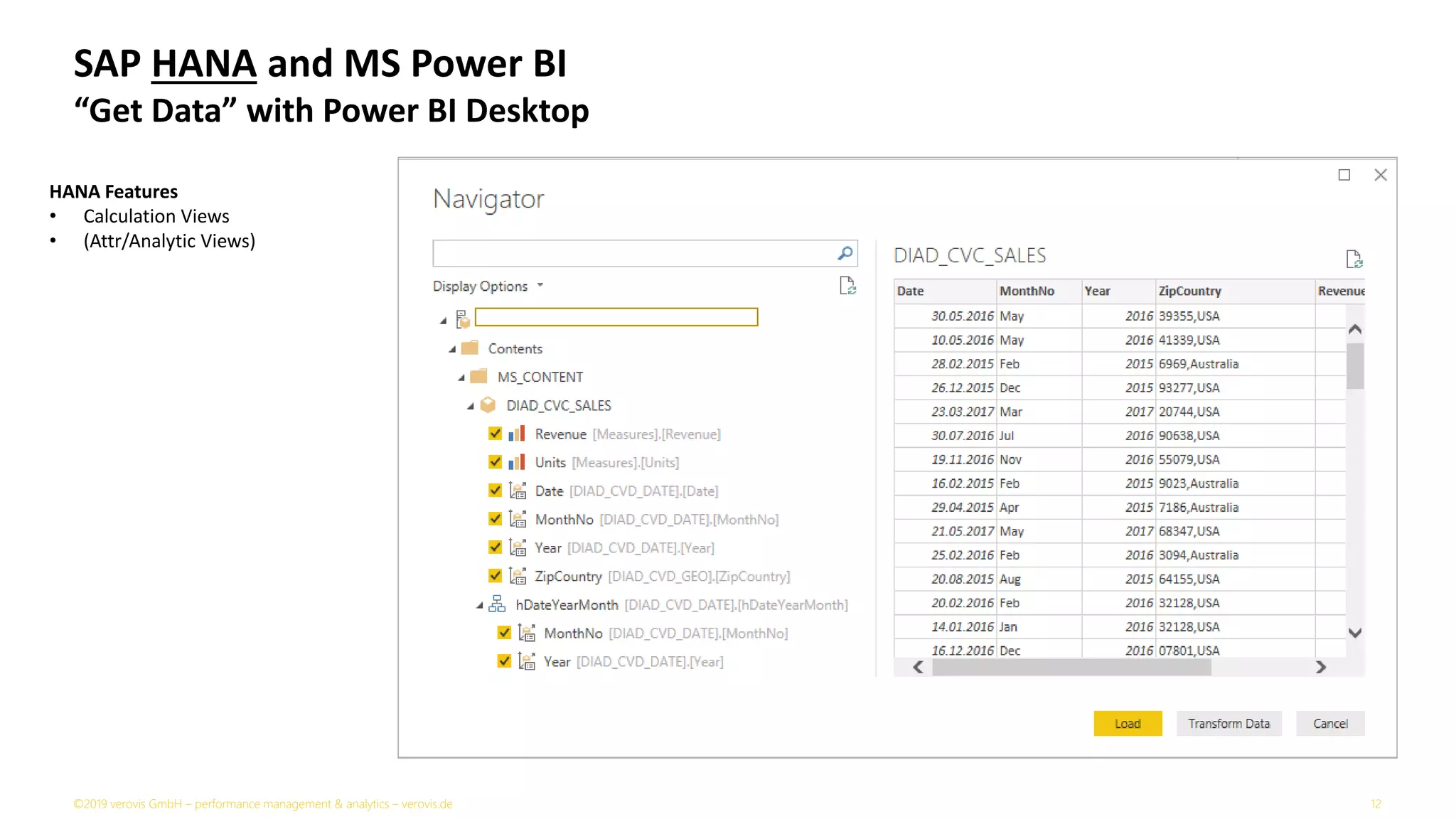 Power BI & SAP - Integration Options and possible Pifalls | PPT