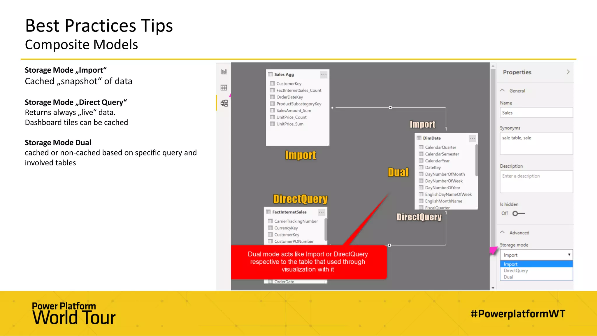 Power BI & SAP - Integration Options and possible Pifalls | PPT