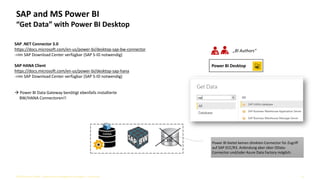 Power BI & SAP - Integration Options and possible Pifalls | PPT