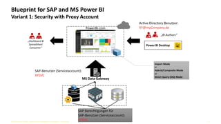 Power BI & SAP - Integration Options and possible Pifalls | PPT