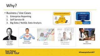 Power BI & SAP - Integration Options and possible Pifalls | PPT