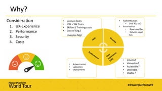 Power BI & SAP - Integration Options and possible Pifalls | PPT