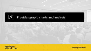 Excel patterns in Power BI: From Excel hero to Power BI Champion | PDF