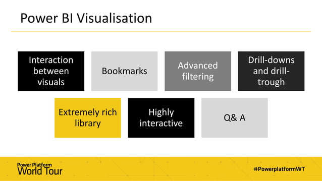 Excel patterns in Power BI: From Excel hero to Power BI Champion | PPT