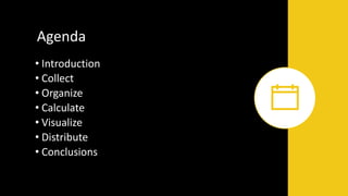 Excel patterns in Power BI: From Excel hero to Power BI Champion | PDF