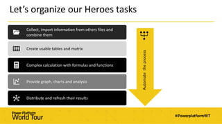 Excel patterns in Power BI: From Excel hero to Power BI Champion | PDF