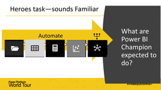 Excel patterns in Power BI: From Excel hero to Power BI Champion | PDF