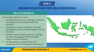 PP XI SMA_Pancasila_BAB 4_ Sub Bab ATHG di berbagai bidang_Revisi.pptx