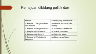 PPT perkembangan peradaban Islam masa abbasiyah | PPTX