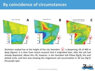 Zechstein Minerals Source Presentation 2017 | PDF