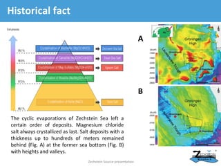 Zechstein Minerals Source Presentation 2017 | PDF
