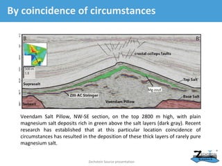 Zechstein Minerals Source Presentation 2017 | PDF