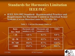 PQ-1.ppt | Technology & Computing
