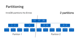 POLARDB for MySQL - Parallel Query | PDF | Databases | Computer ...
