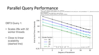 POLARDB for MySQL - Parallel Query | PDF | Databases | Computer Software and Applications