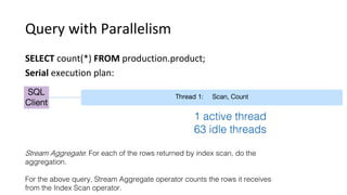 POLARDB for MySQL - Parallel Query | PDF | Databases | Computer Software and Applications