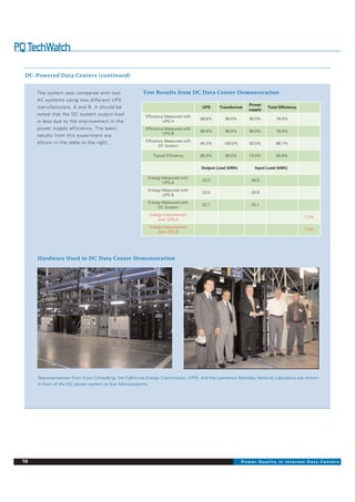 Power Quality in Internet Data Centers | PDF