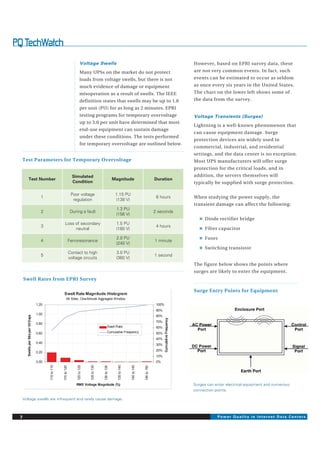 Power Quality in Internet Data Centers | PDF