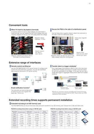 Hioki Power Quality Analyzer PQ3198 & PQ3100 | PDF