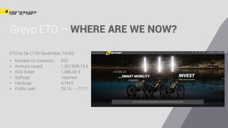 Story of the World's first retail ETO - How an Electric Bicycle took ...