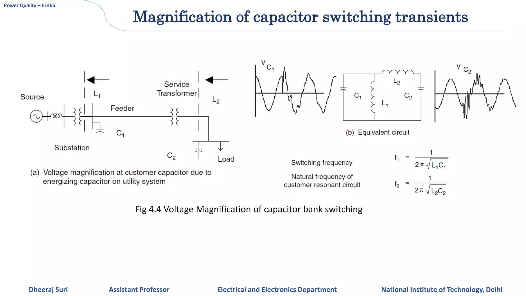 Pq3 transient over voltages | PDF