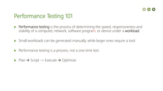 PQA's Performance Testing 101 | PPT