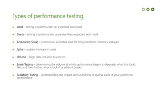 PQA's Performance Testing 101 | PPT
