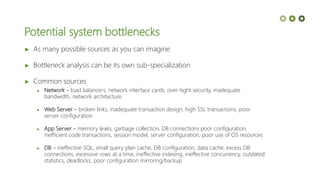 PQA's Performance Testing 101 | PPT