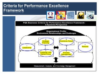 Pqa core values concepts and framework | PPTX