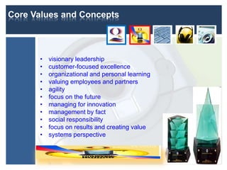 Pqa core values concepts and framework | PPTX